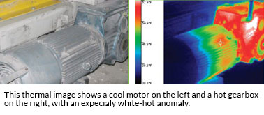 Thermal Imaging Applications: Inspecting Electric Motors from Cole-Parmer