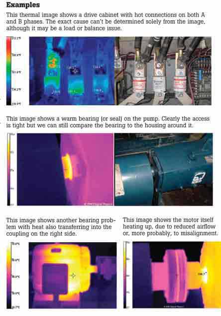Electrical Measurements for Motors from Cole-Parmer