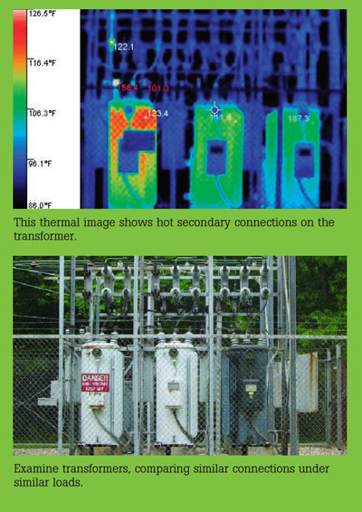 Inspecting Substations and Switchgears from Cole-Parmer China
