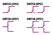 Electrical Diagrams from Cole-Parmer United Kingdom