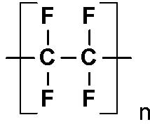 Chemical Resistance of Fluoropolymers from Cole-Parmer