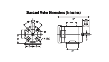 Motor Enclosure Terminology from Cole-Parmer India