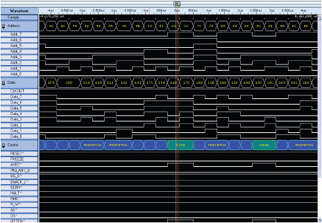 Debugging Serial Buses in Embedded System Designs from Cole-Parmer