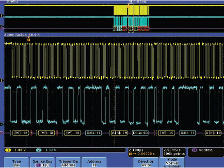 Debugging Serial Buses in Embedded System Designs from Cole-Parmer India